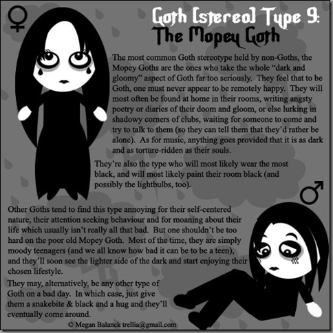 Types of Goths